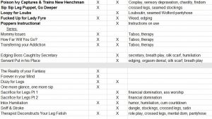 Intox and Poppers Clip Chart - LadyFyre